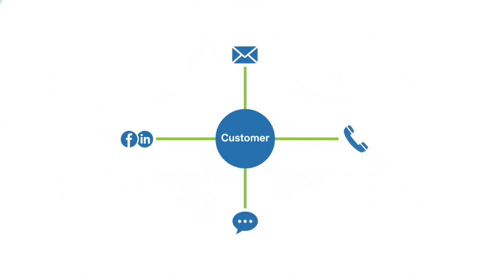 Customer Defection: 5 Causes & Actionable Retention Strategies