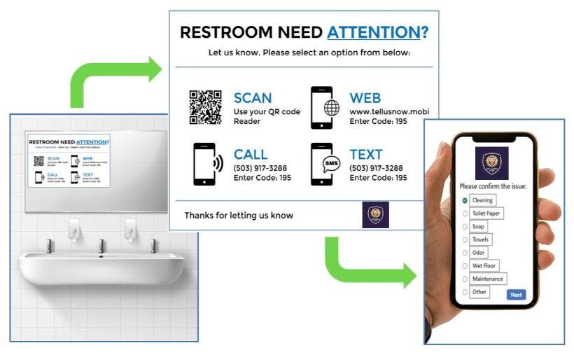 Restroom Feedback Management Guide - Opiniator